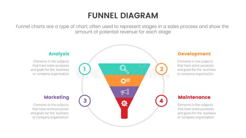 Infographic Funnel Circle Chart Concept for Slide Presentation with 4 ...