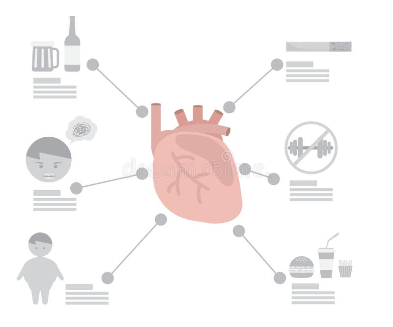 Infographic Of Heart Disease Factor Stock Illustration Illustration