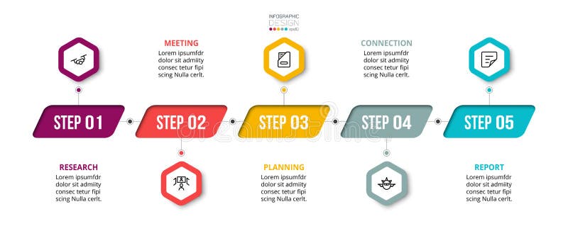 Hexagonal Timeline Design Showing Workflow, Analysis and Planning Stock ...