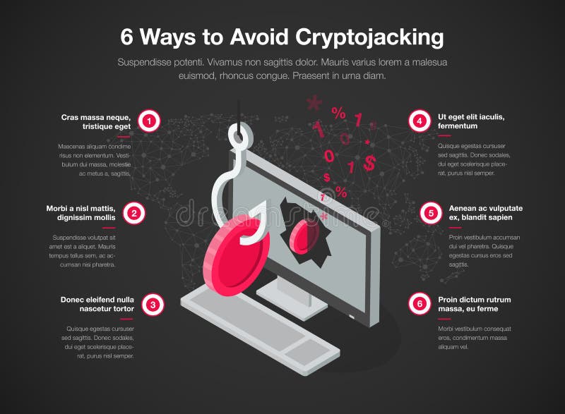 Infographic for How To Avoid Cryptojacking with Desktop Computer and ...