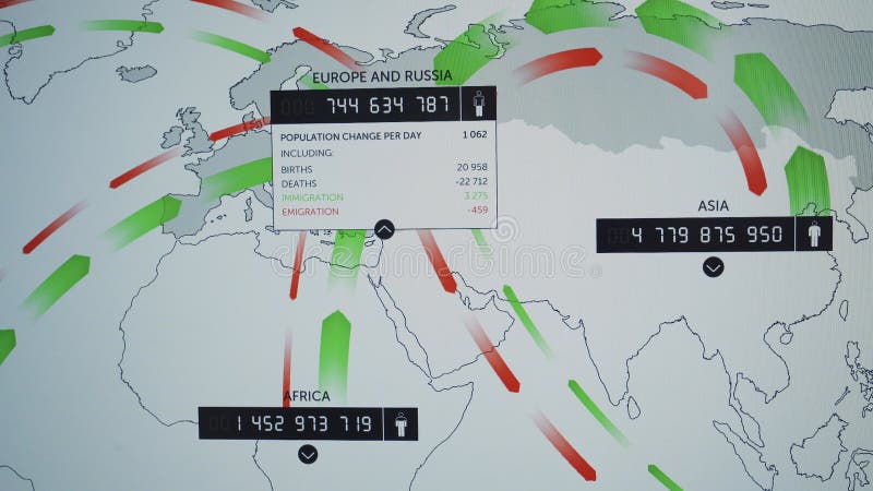 Infographic of Human Population Changes Across Continents. Stock Video ...