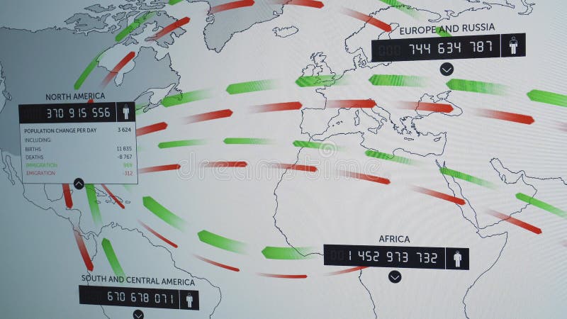 Infographic of Human Population Changes Across Continents. Stock ...