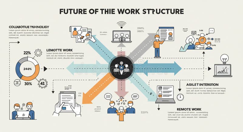 Agile Integration Stock Illustrations – 3,089 Agile Integration Stock ...