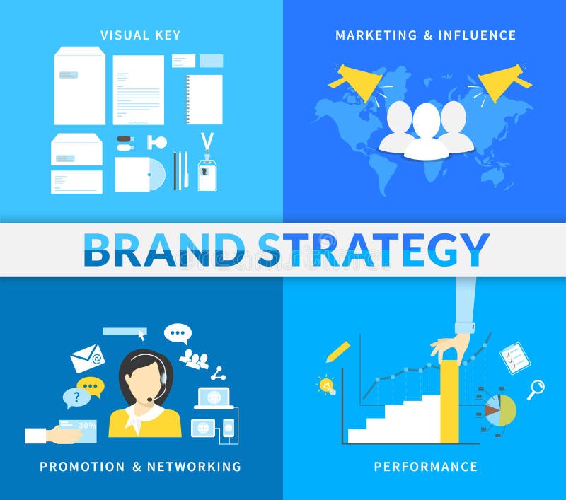 Infographic Illustration of Brand Strategy - Four Stock Vector ...