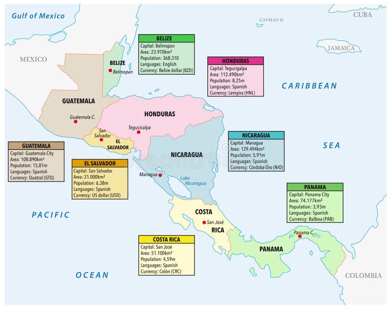 Infographic Illustration with Map of Central America Stock Illustration ...