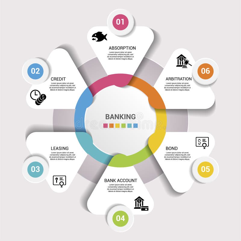 Infographic Industry 4.0 Template. Icons in Different Colors. Include ...