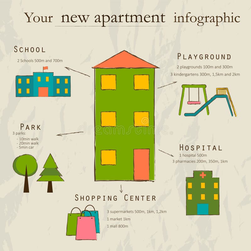 Infographic with Information about New Apartment. Stock Vector ...