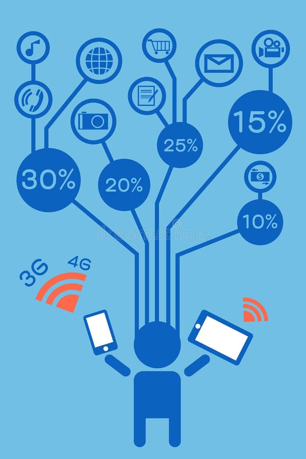 Infographic with Internet-communication Icon Stock Illustration ...