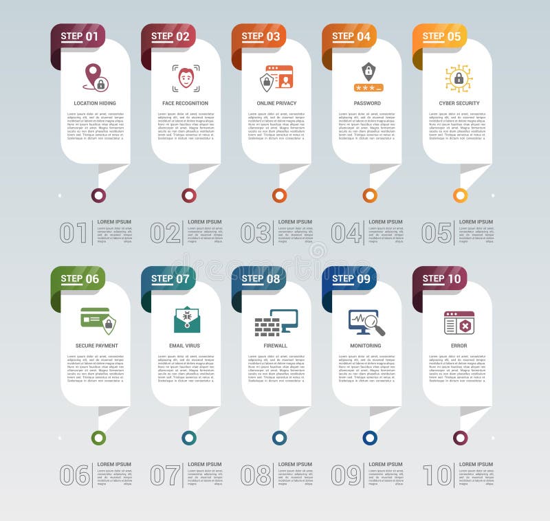 Infographic Internet Security Template. Icons in Different Colors ...