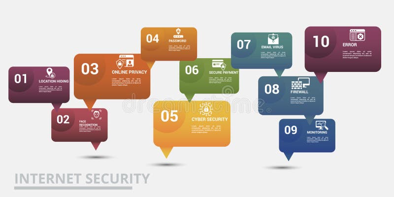 Infographic Internet Security Template. Icons in Different Colors ...