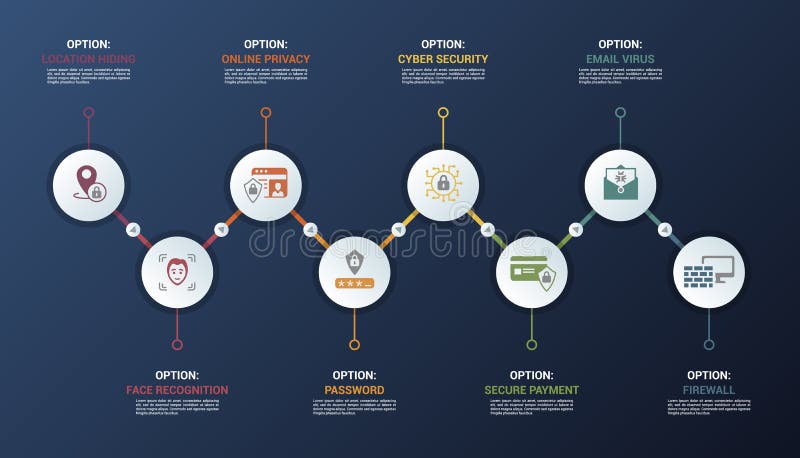 Infographic Internet Security Template. Icons in Different Colors ...