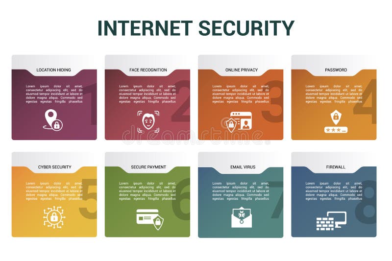 Infographic Internet Security Template. Icons in Different Colors ...