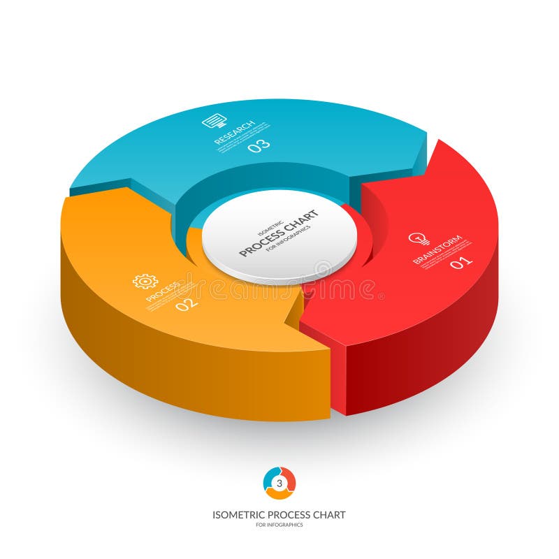 Infographic Isometric 3d Process Chart Stock Illustration ...