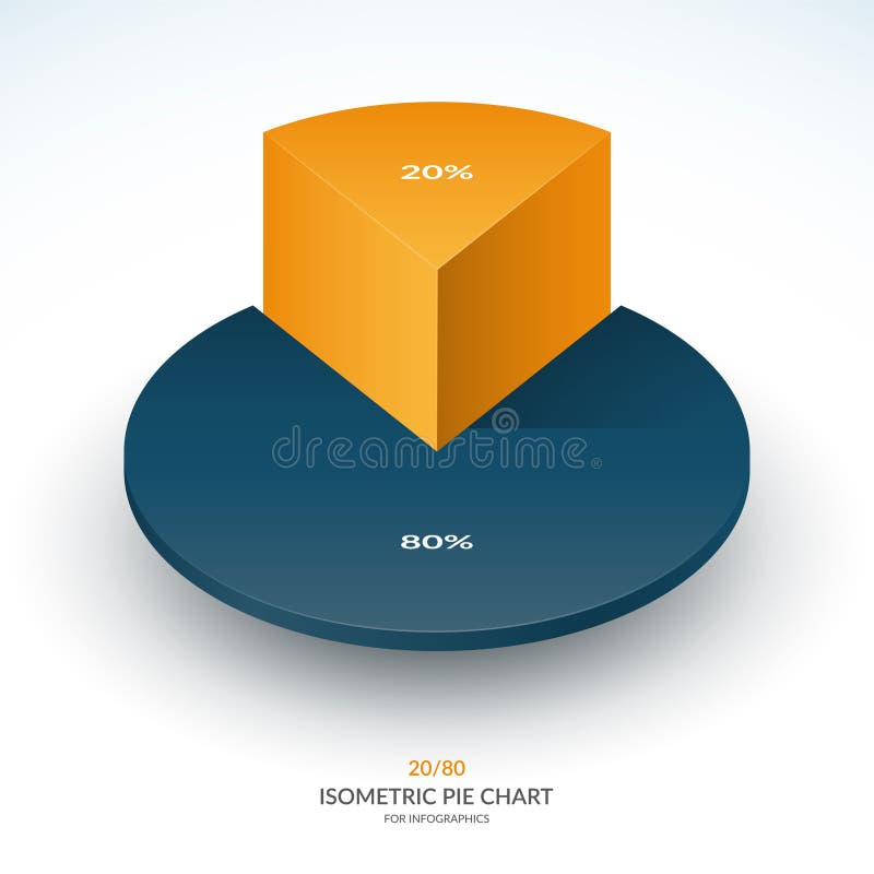 Infographic Isometric Pie Chart Template. Share of 20 and 80 Percent ...