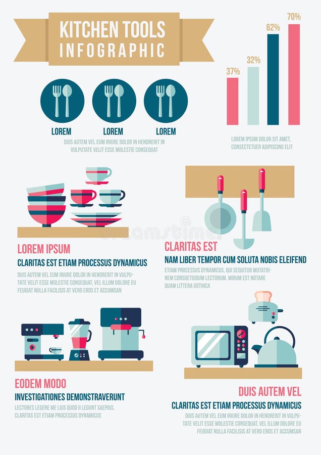 Infographic of Kitchen Tools. Vector Illustration Decorative Design ...