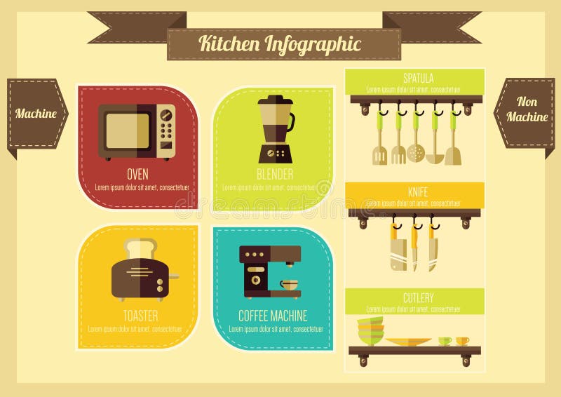 Infographic of Kitchen. Vector Illustration Decorative Design Stock ...