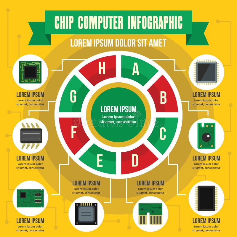 Infographic Konzept Der Hardware, Flache Art Vektor Abbildung ...