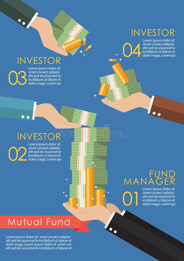 Infographic Konzept Des Investmentfonds Vektor Abbildung - Illustration ...