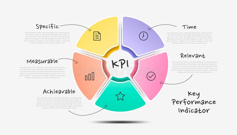 Infographic Kpi Key Performance Indicator. Colorful Modern Timeline ...