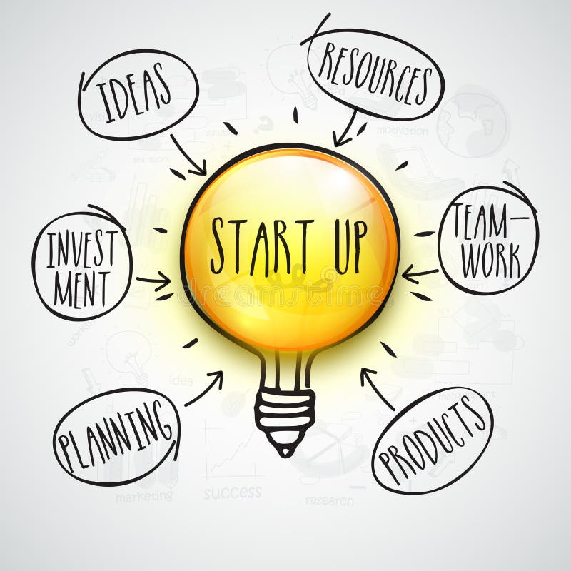 Infographic Layout for Business Start Up. Stock Illustration ...