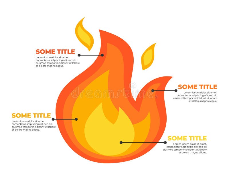 Infographic Layout Featuring a Stylized Fire Icon with Annotation ...