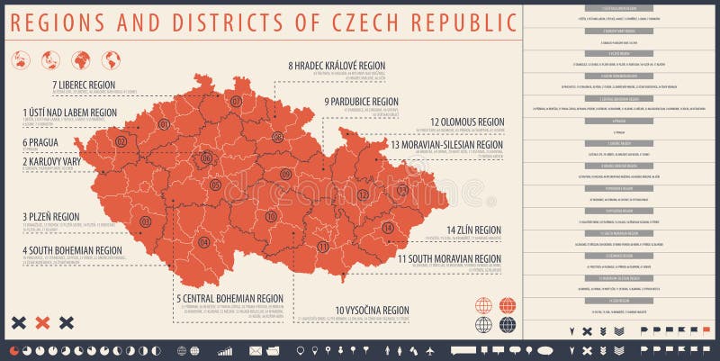 Infographic Map of Czech Republic with Administrative Division into ...