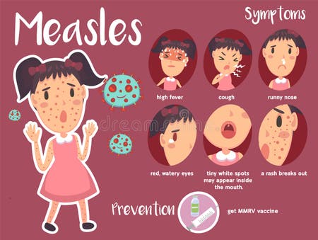 Measles Cartoon Stock Illustrations – 553 Measles Cartoon Stock ...