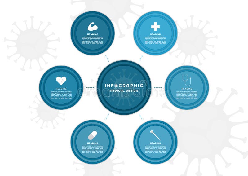 Medical Mind Map: Health 2.0 Stock Vector - Illustration of medicine ...