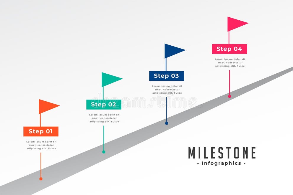 Infographic Milestone Map Template Visualize Data To Achieve Target ...