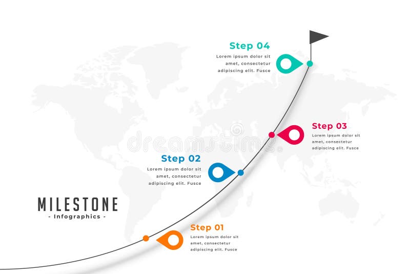 Milestone Route Stock Illustrations – 767 Milestone Route Stock ...