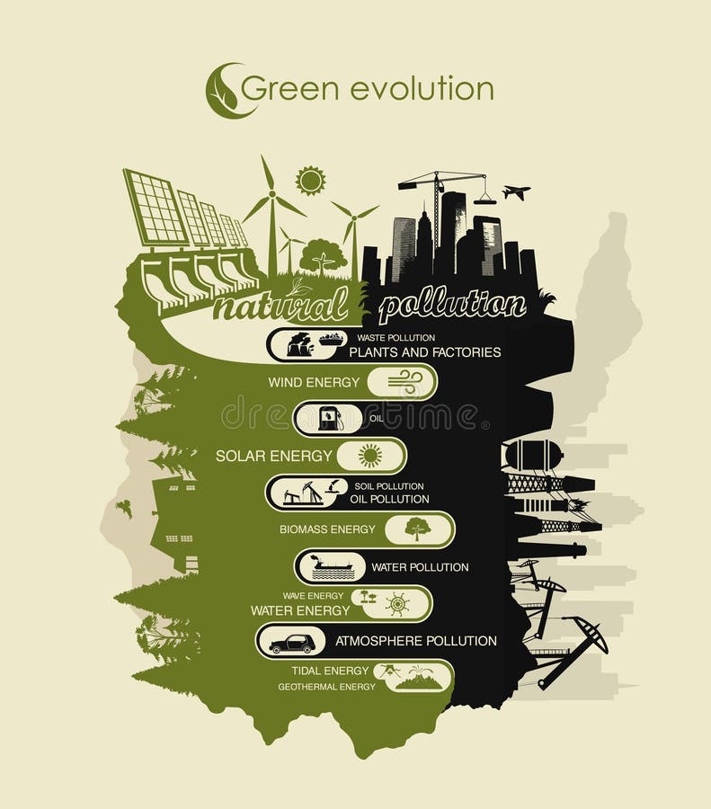 Infographic Milieu En Luchtvervuiling En Land Vector Illustratie ...