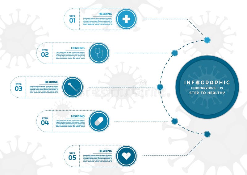 Infographic Mind Map for Medical Design Circle Shape and Dashed Line ...