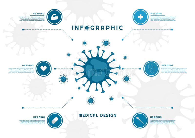 Infographic Mind Map Medical Design Icon in Circle Shape Step by Step ...