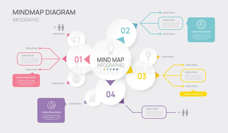 Infographic Mindmap Template for Business. 4 Steps Modern Mind Map ...