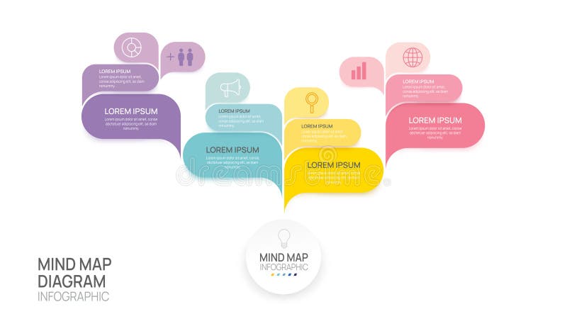 Infographic Mindmap Template for Business. 4 Steps Modern Mind Map ...