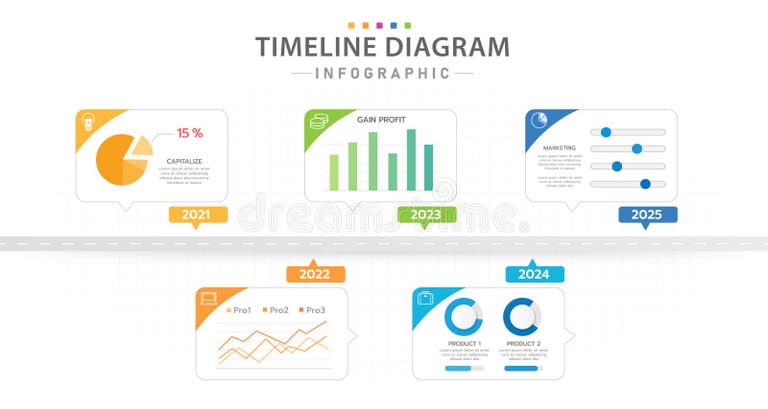 Infographic 5 Modern Timeline Diagram with Dashboard Graph. Stock ...