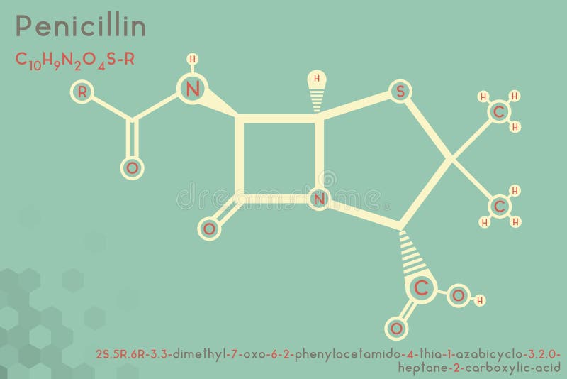 Infographic of the Molecule of Azithromycin Stock Vector - Illustration ...