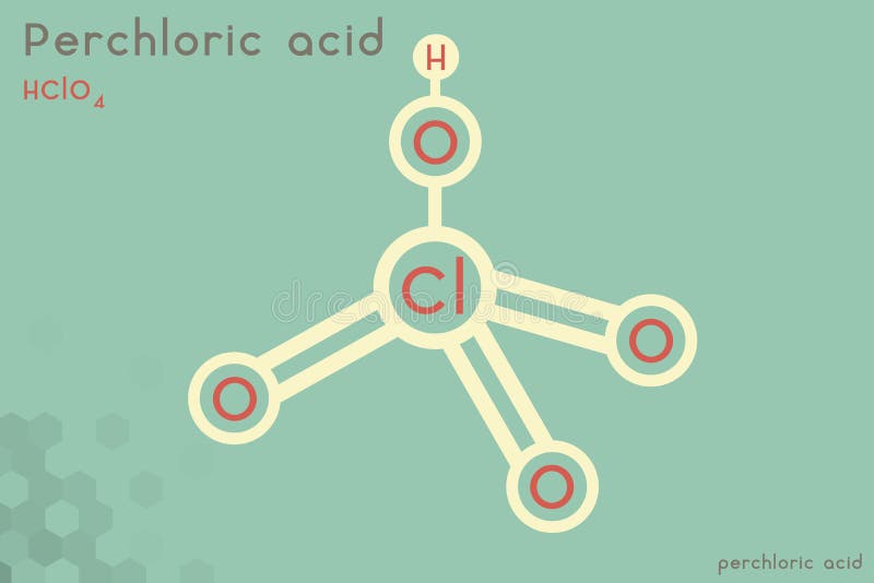 Infographic of the Molecule of Perchloric Acid Stock Vector ...