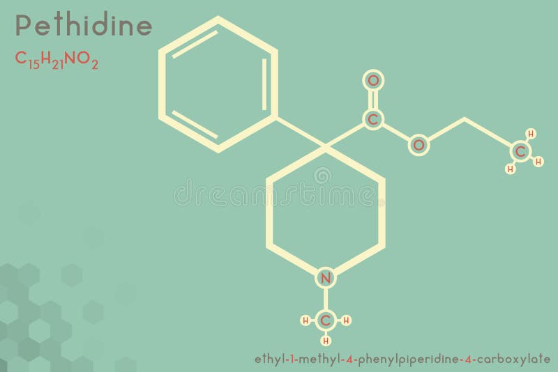 Infographic of the Molecule of Pethidine Stock Vector - Illustration of ...
