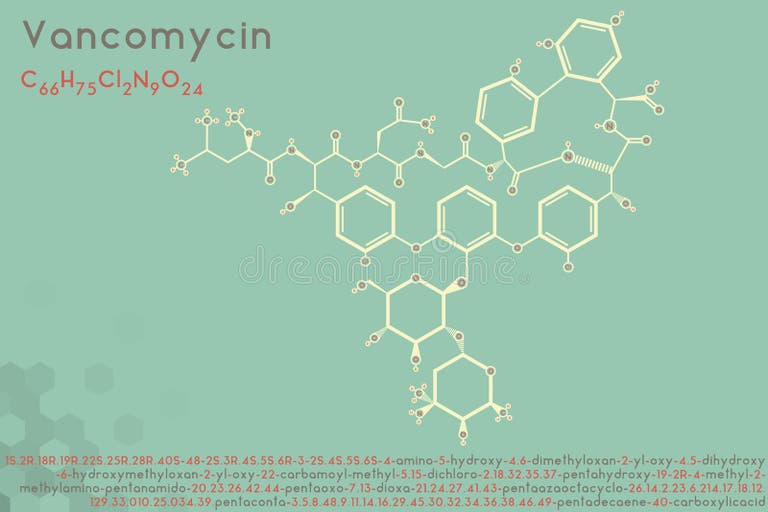 Vancomycin Stock Illustrations – 94 Vancomycin Stock Illustrations ...