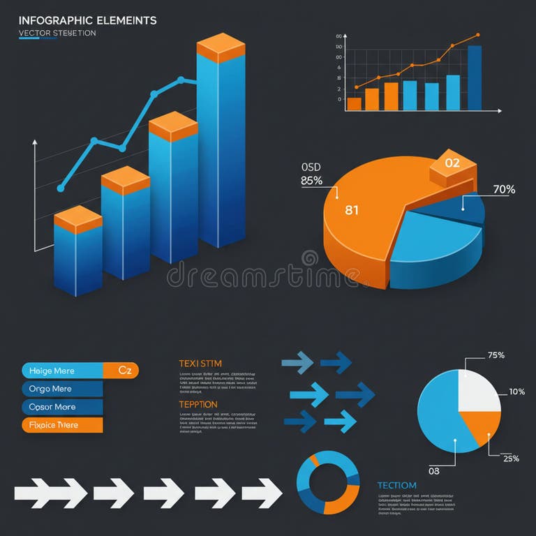 Nfographic with Multiple Elements on a Dark Background. Features a 3D ...