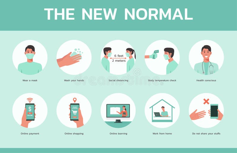 Infographic the New Normal in Our Routine Life Stock Vector ...