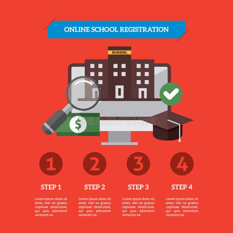 Infographic of Online School Registration. Vector Illustration ...