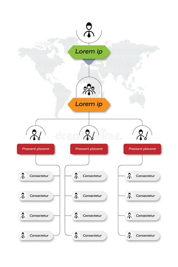 An Organizational Chart Indicates the Position of the Organization or ...