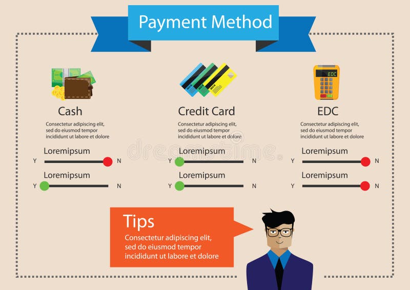 Infographic of Payment Method. Vector Illustration Decorative Design ...