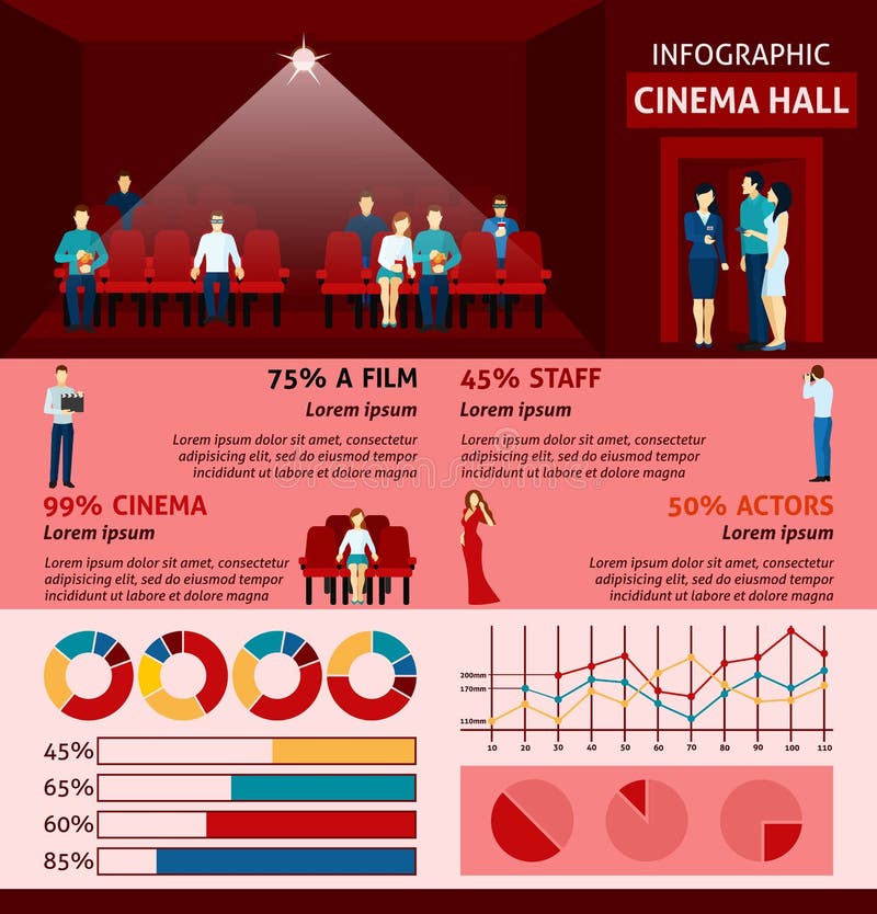 Infographic People Visiting Cinema Stock Vector - Illustration of ...