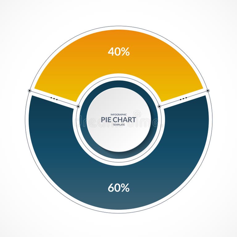 Infographic Percent Stock Illustrations – 21,597 Infographic Percent ...