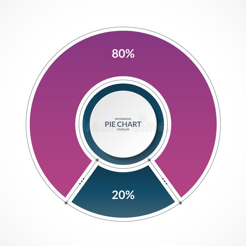 Infographic Pie Chart Circle in Thin Line Flat Style. Share of 80 and ... Infographic Pie Chart Circle in Thin Line Flat Style. Share of 80 and ...