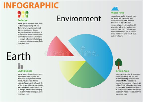 Inforgraphic Chart for Environment. Stock Illustration - Illustration ...