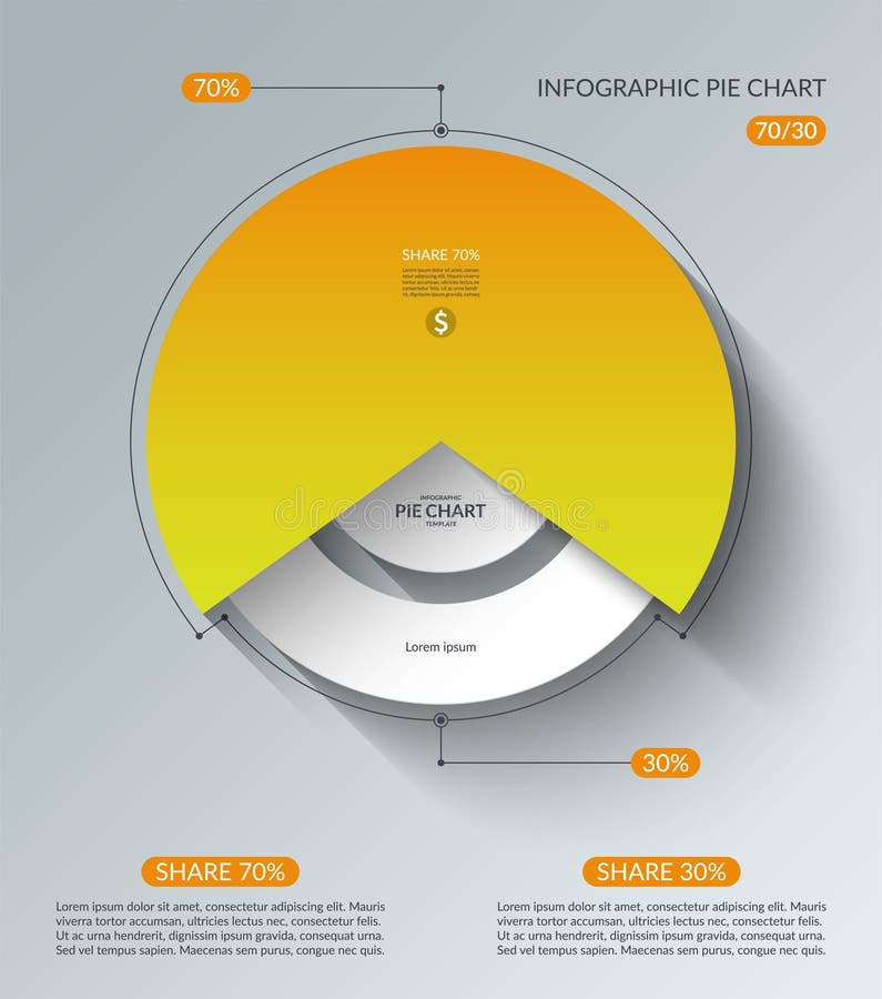 Pie Chart 70 30 Stock Illustrations – 265 Pie Chart 70 30 Stock ...